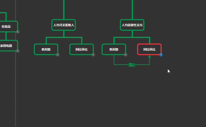 GitHub - xgraph-vip/xgraph.vip: redefine flow chart, data + formula will make everything you want