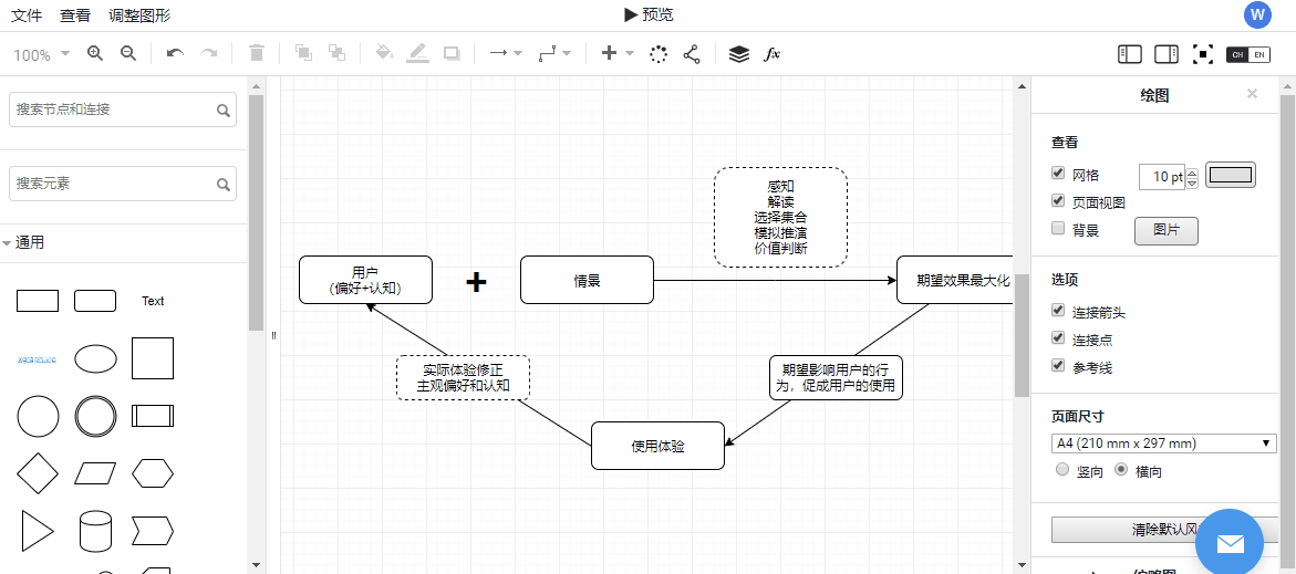 GitHub - xgraph-vip/xgraph.vip: redefine flow chart, data + formula will make everything you want